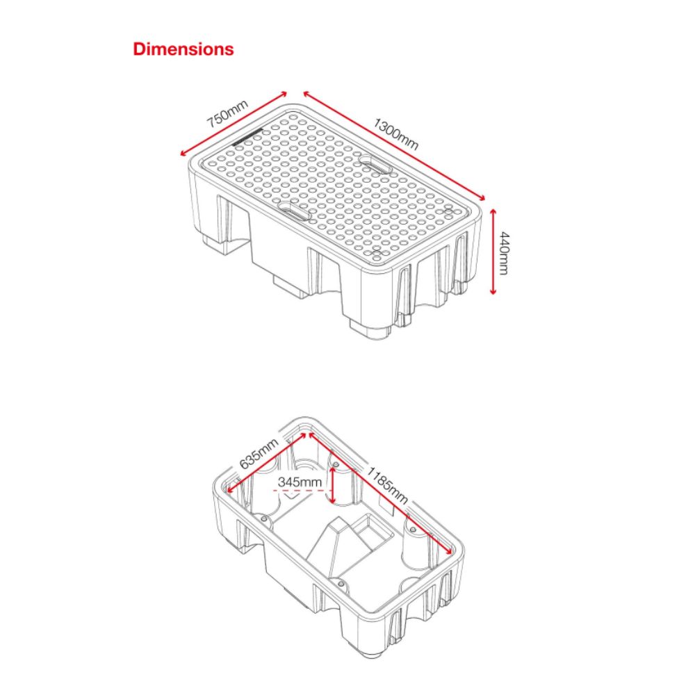 Armorgard 2 Drum Spill Pallet - DBP2 | Construction Site Supplies